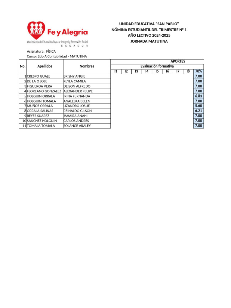 nomina_285_uesp_2do_contabilid | PDF
