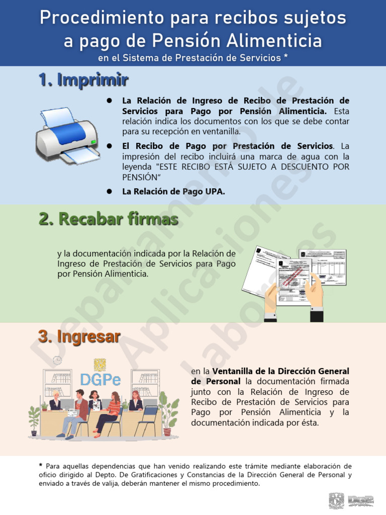 Info Pension 2 | PDF