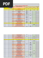 Gauteng Load Reduction Schedule | PDF