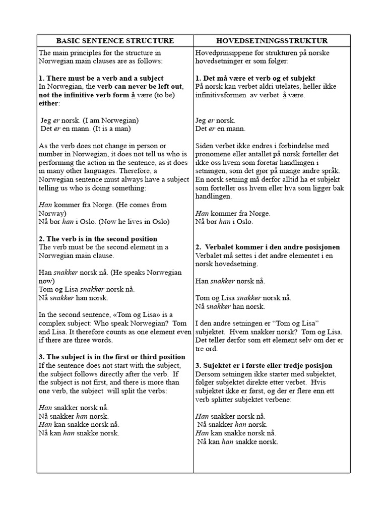 Basic Sentence Structure | PDF