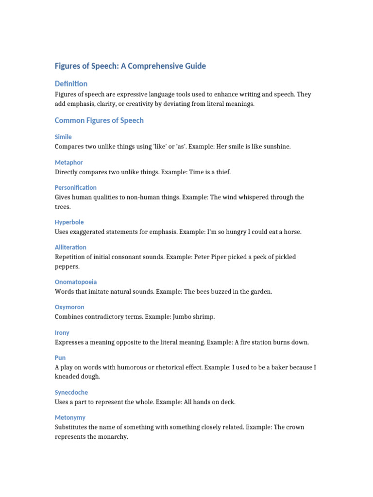 Figures of Speech Guide | PDF
