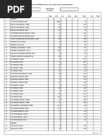 Beverage Consumption Sheet | PDF