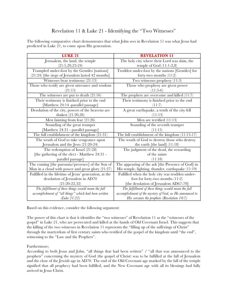 Revelation 11 Luke 21 Identifying The 22two Witnesses22 | PDF | Gospel ...