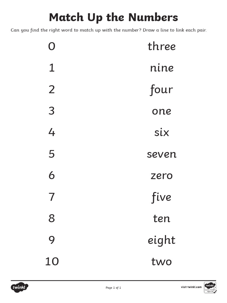Number-Word Matching Activity | PDF