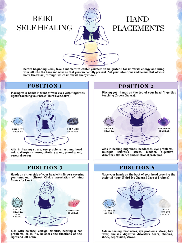 Reiki Self Healing Handpositions Sheet | PDF | Headache | Neck