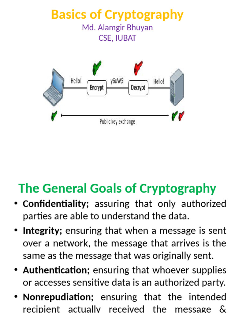 Basics of Cryptography | PDF | Cryptography | Encryption
