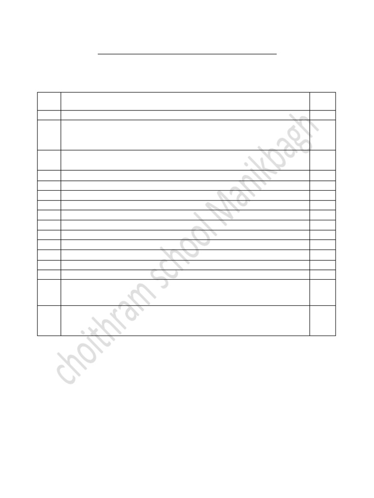 9 Skill Enterpreneurship-Eship.19-20 | PDF