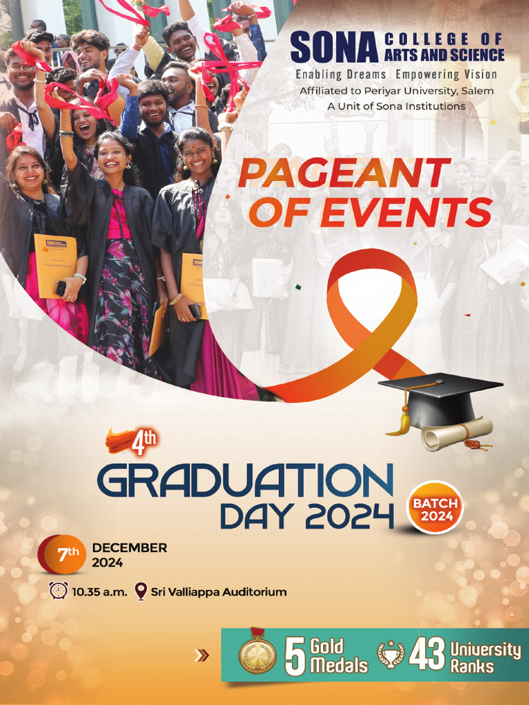 Pageant of events Final | PDF | Qualifications | Academic Degree