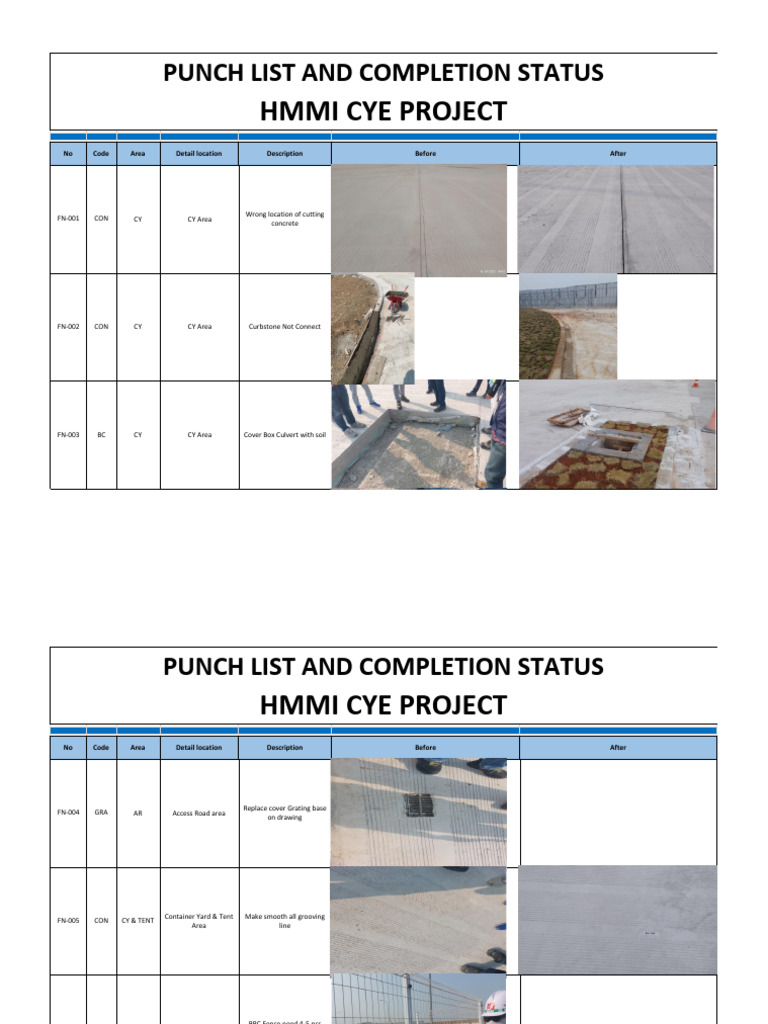 HMMI CYE Project - Punch List Status 21.11.2023 | PDF | Building Engineering | Building Materials