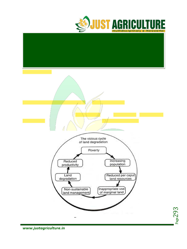 Land Degradation and Its Restoration | PDF | Soil | Environmental Degradation