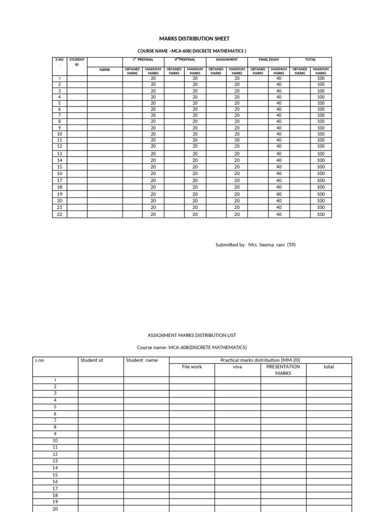 DISCRETE Marks Distribution List | PDF