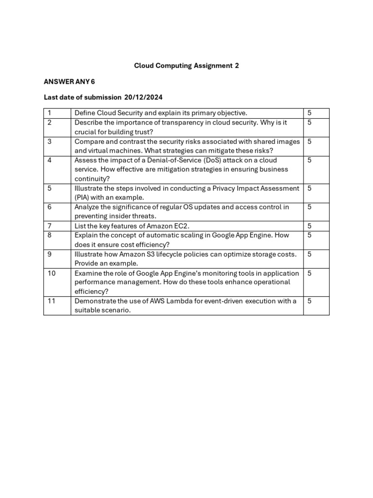 Assignment 2 CC 21CS72 | PDF