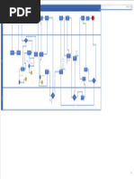 ATM Flowchart | PDF | Personal Identification Number | Automated Teller Machine