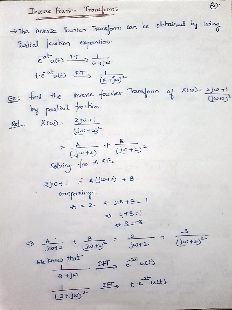 Module2 (Contd) | PDF