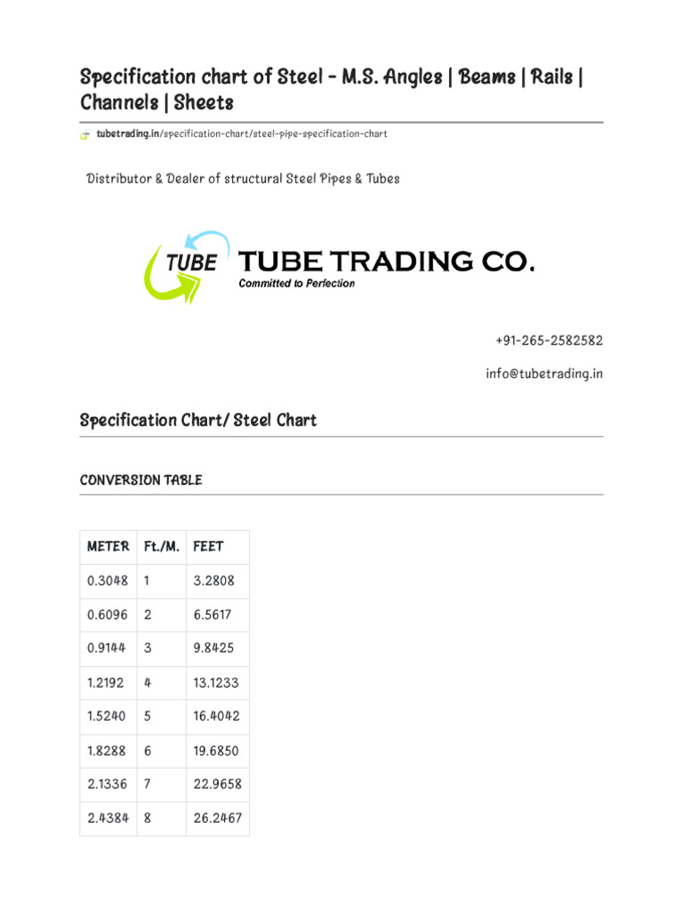 Steel Specification Chart for M.S. Products | PDF | Metrology | Units ...