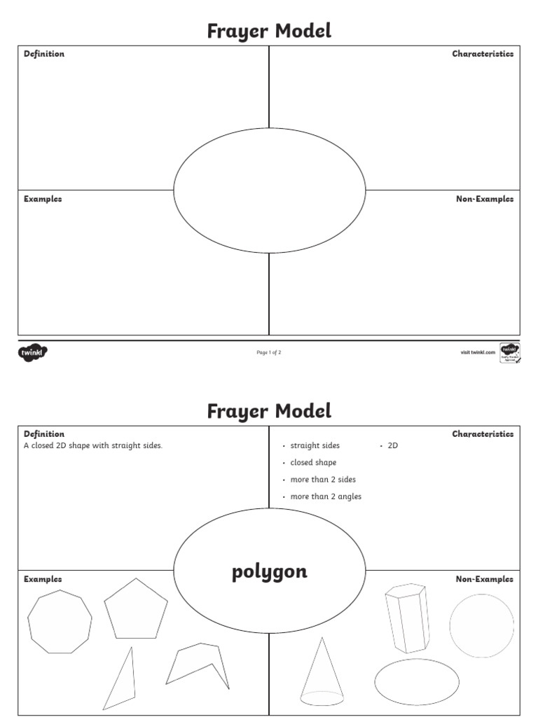 T M 1708675563 Frayer Model Vocabulary Builder - Ver - 2 | PDF