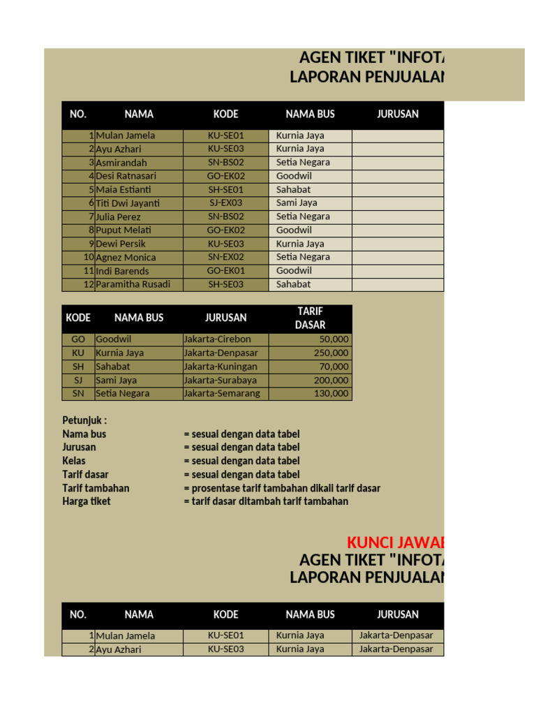 Latihan Excel 5 7 | PDF