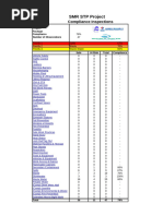 Task Inspection Form: Compliance Verification Heightened Awareness ...