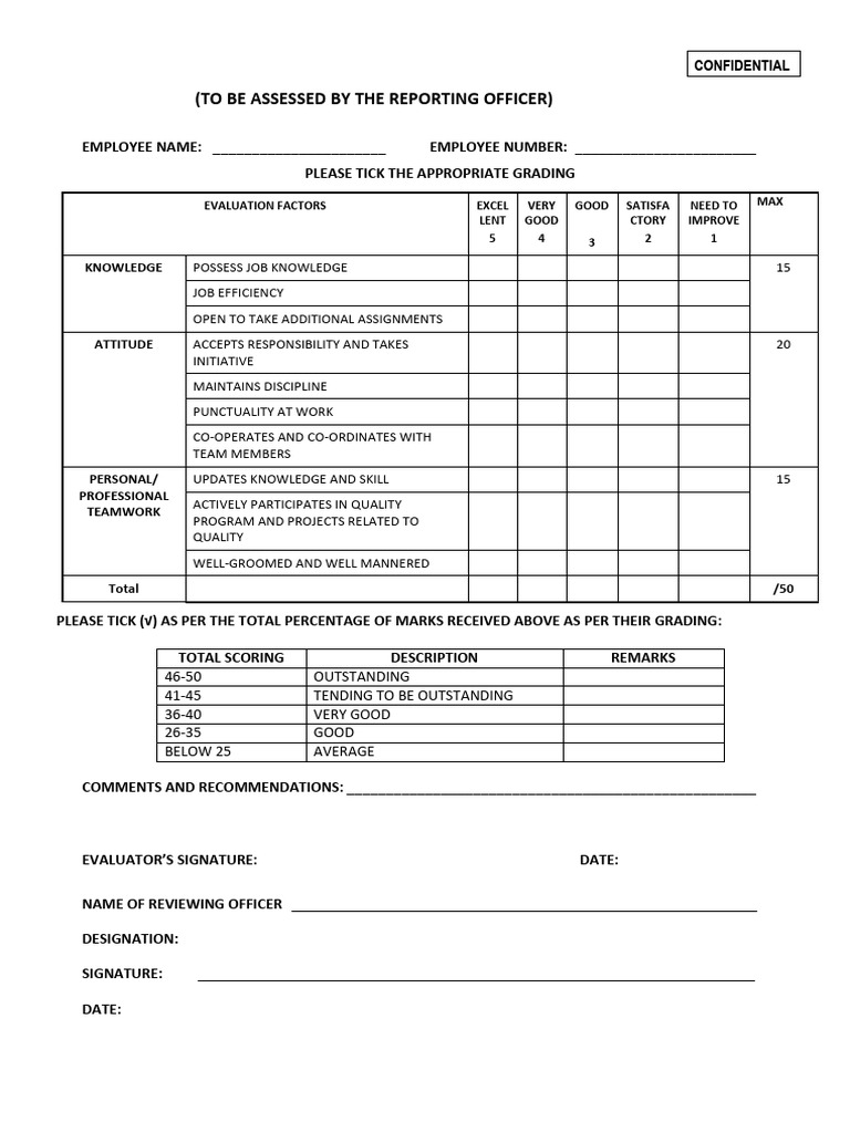 Evaluation and Assessment Proforma | PDF | Business | Cognition