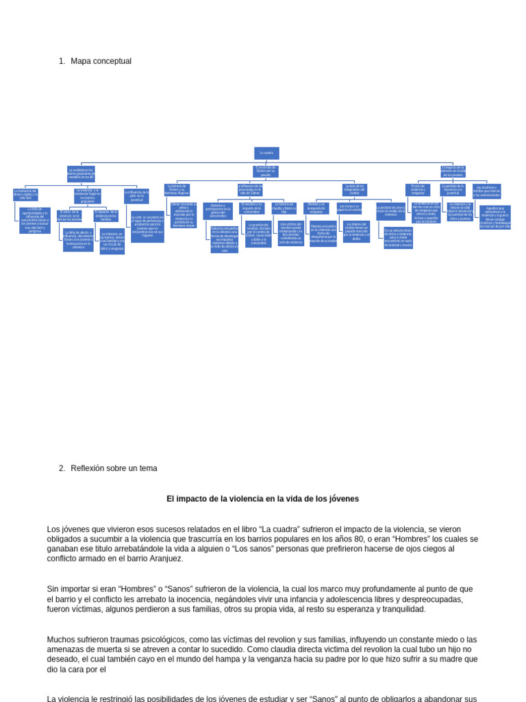 Trabajo Final de Español | PDF