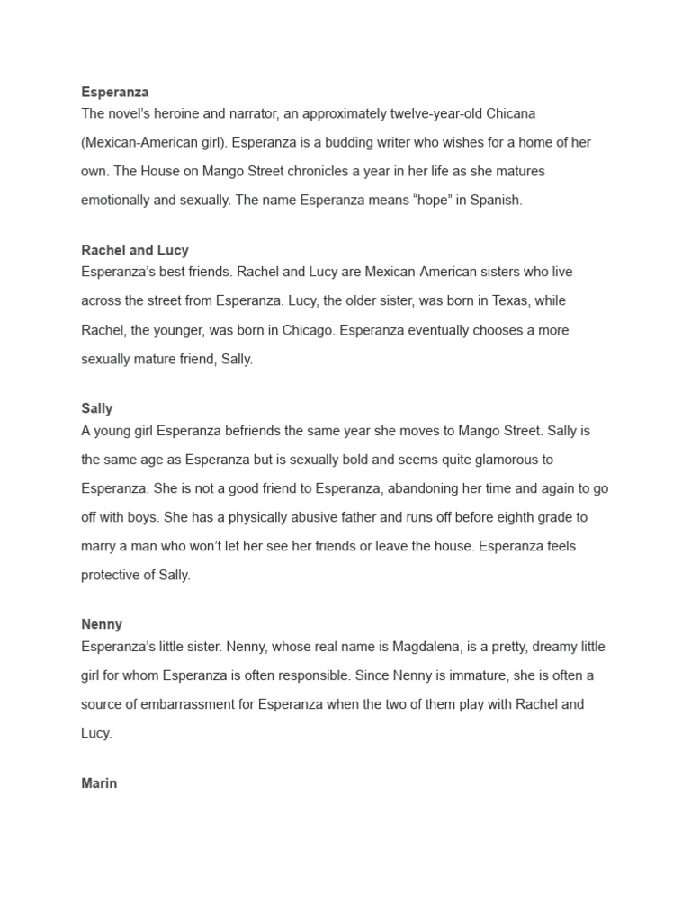 HOMS Character list | PDF