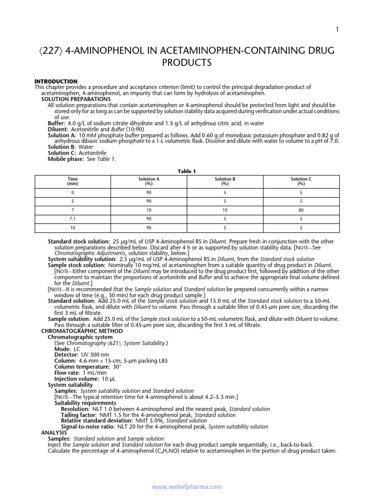 〈227〉 4-Aminophenol in Acetaminophen-Containing Drug Products | PDF ...