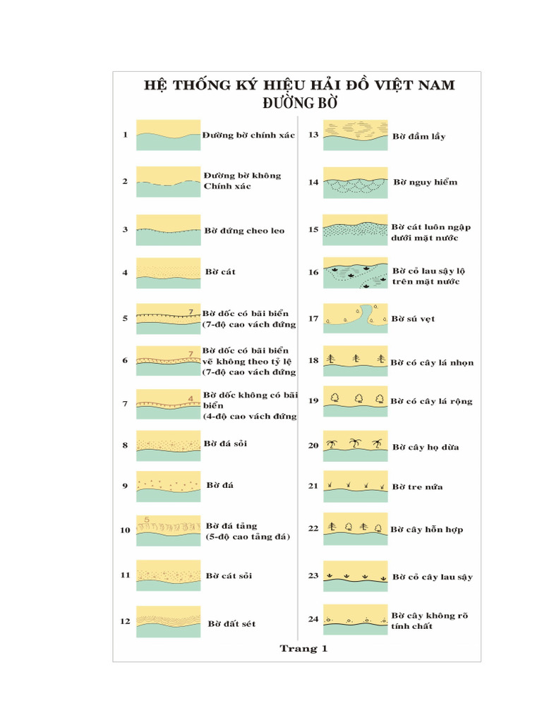 KY HIEU HAI DO | PDF