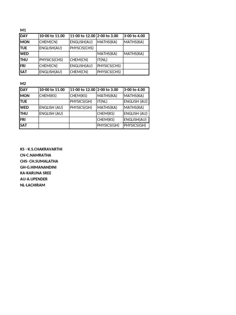Timetable 2021 II Semester | PDF