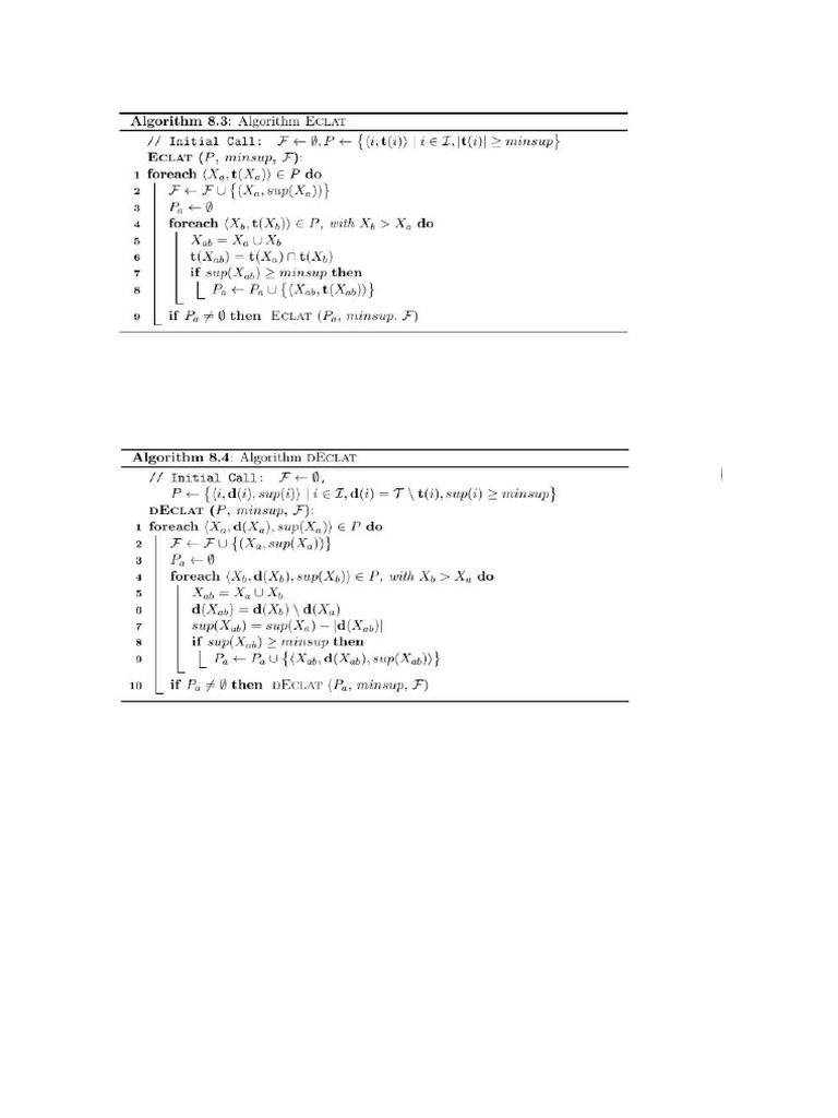 association algorithm | PDF