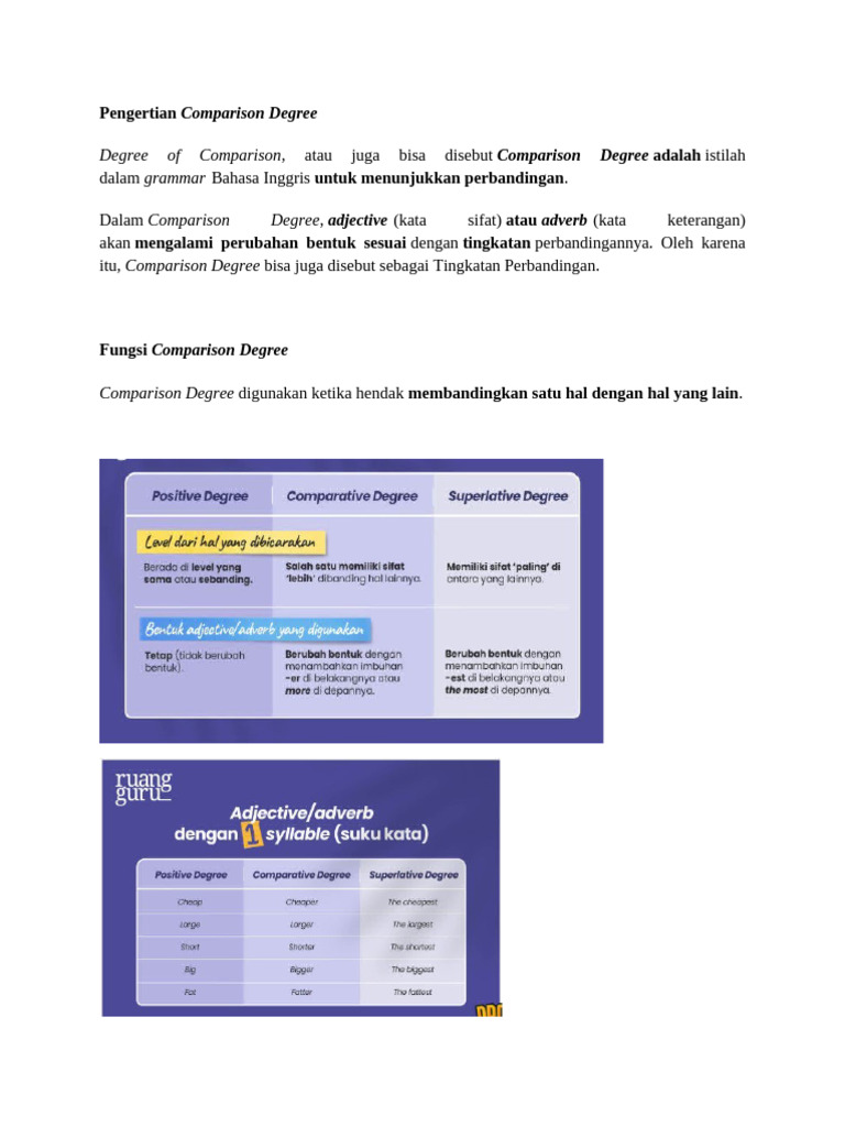 Understanding Comparison Degree in English | PDF