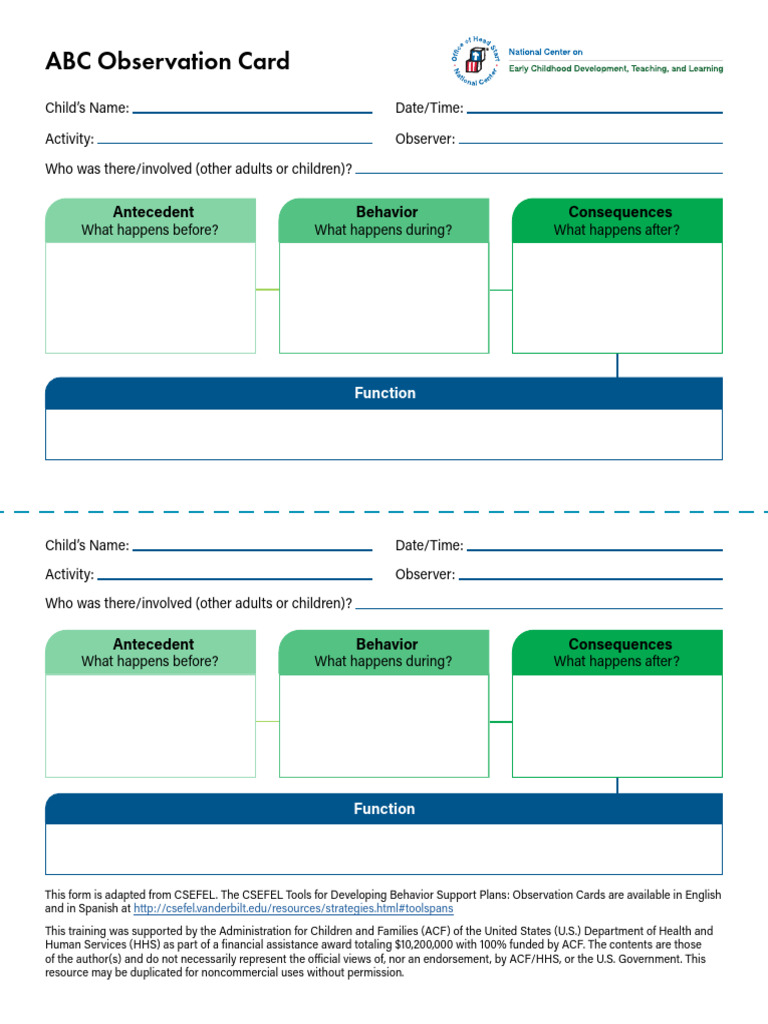 TT Abc Observation Card | PDF