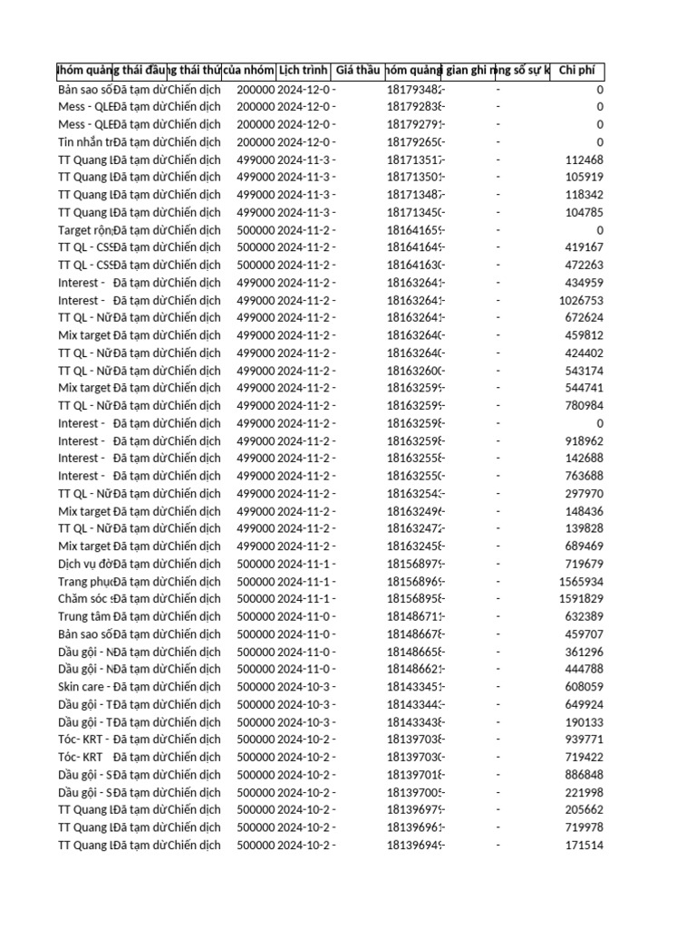 01 - BATHMAN-AdGroup Report (2024-11-01 To 2024-11-30) | PDF