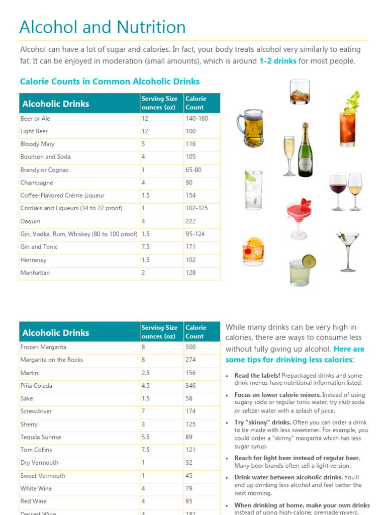 Alcohol and Nutrition | PDF | Alcoholic Beverages | Drink