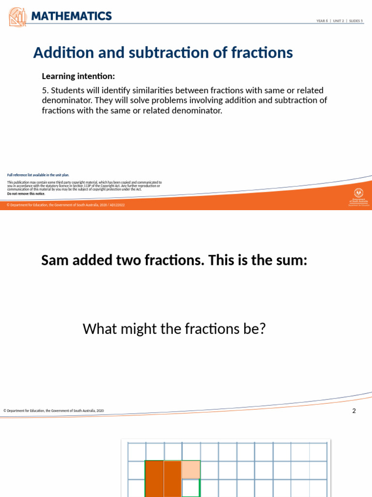 MATH_yr6_unit2_Slides05_AdditionSubtractionFractions_17361704 | PDF ...