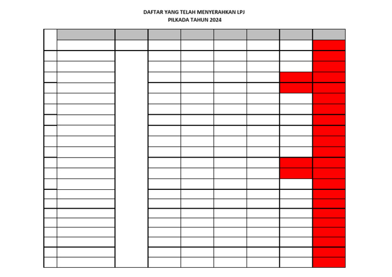 Rekap SPJ PPK & PPS - Muara Bulian | PDF
