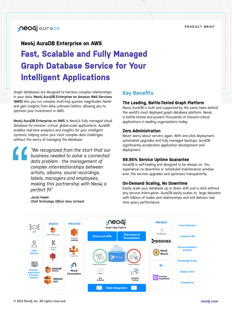 Neo4j_Aura_on_AWS_Product_Brief | PDF | Databases | Amazon Web Services