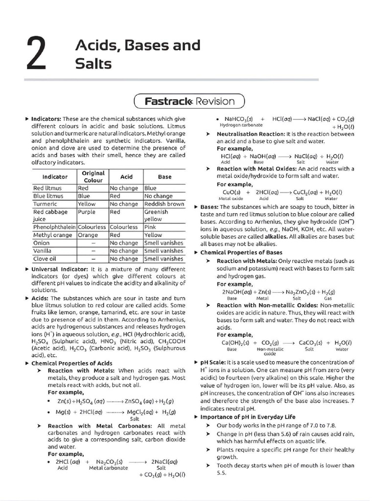 Fast Track Revision (Acids &bases and Salts) | PDF