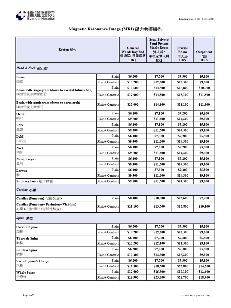 List Mri | PDF | Vertebral Column | Musculoskeletal System