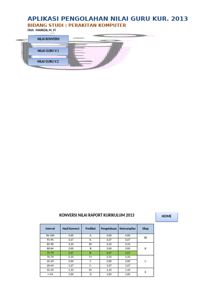 Perakitan Komputer Sem Ganjil 2014-2015 Kelas x | PDF