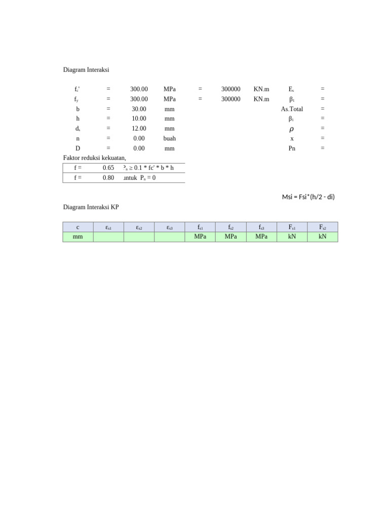 Format Diagram Interaksi | PDF