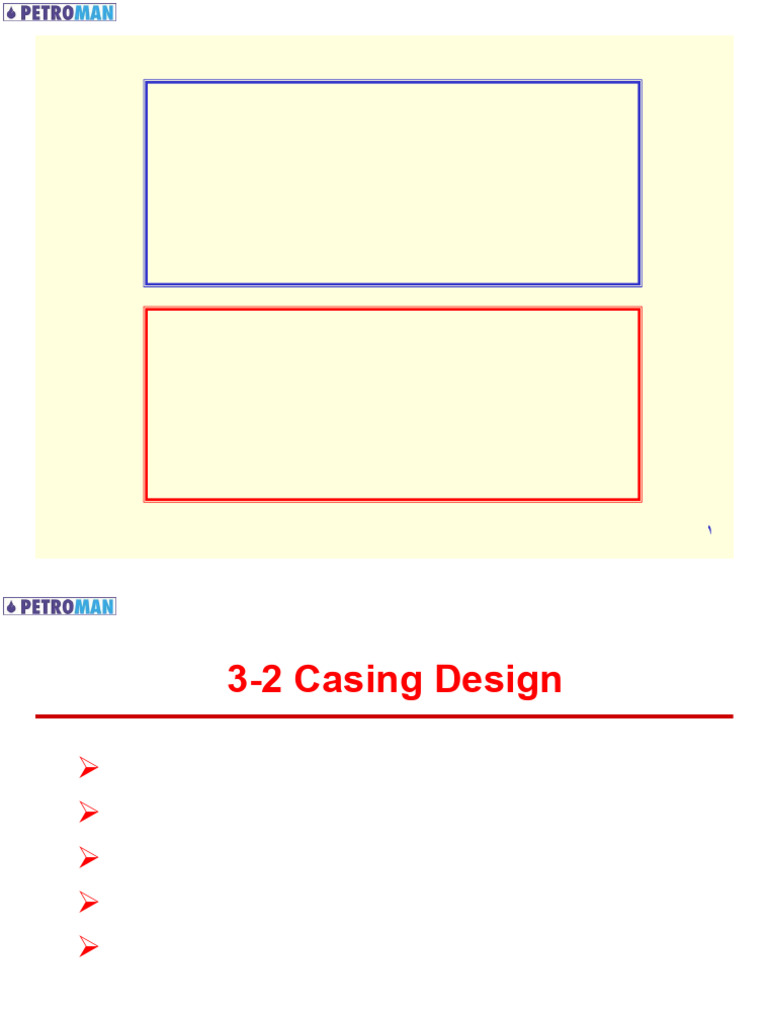 Casing Design | PDF | Casing (Borehole) | Industrial Processes