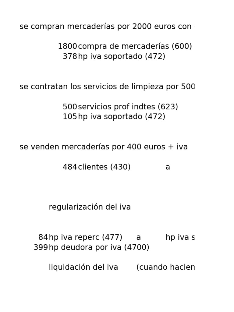 Gestión de IVA en Compras y Ventas | PDF