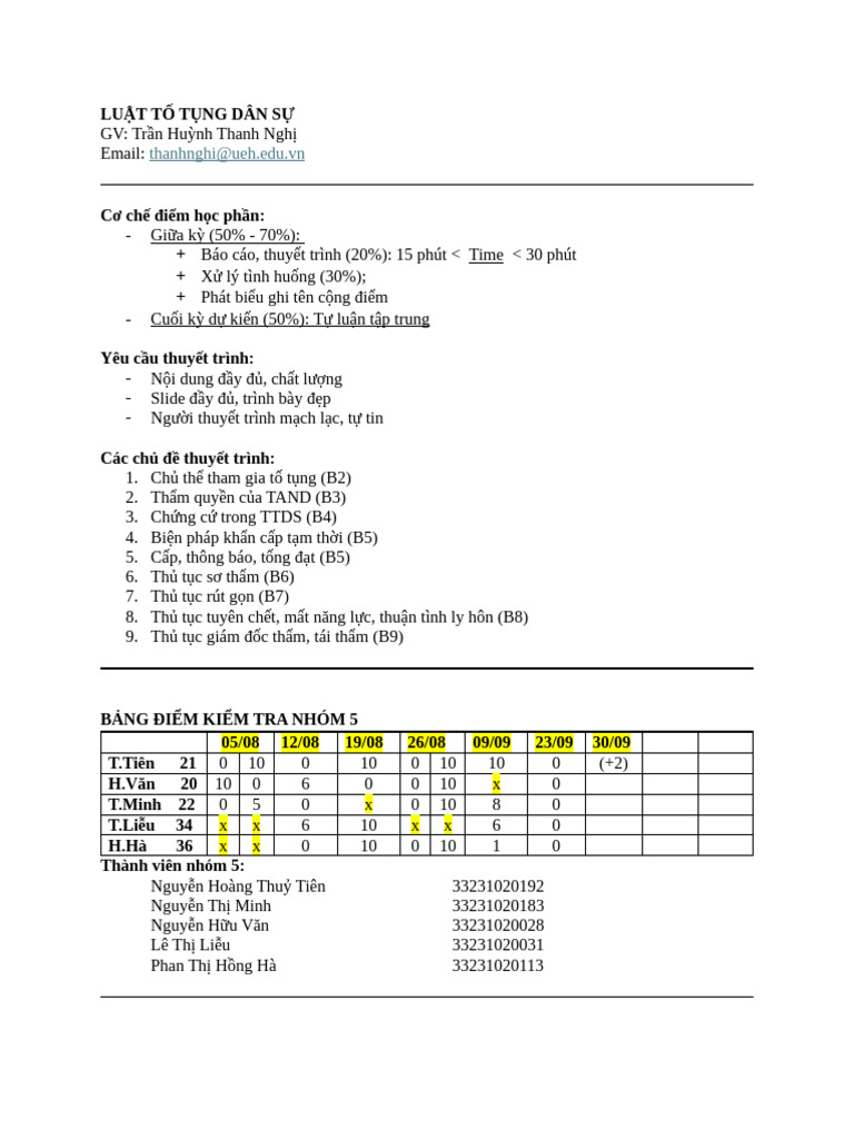 TTDS - N I Dung T NG Quan | PDF