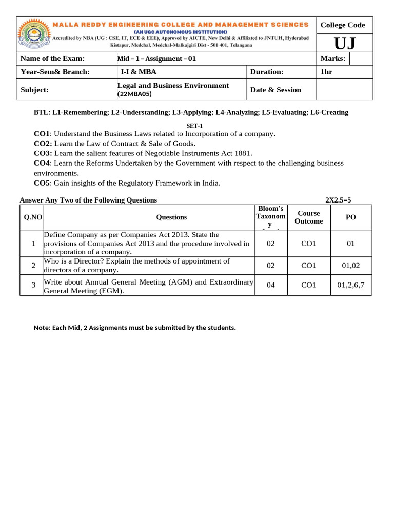 Lbe Assignment I | PDF