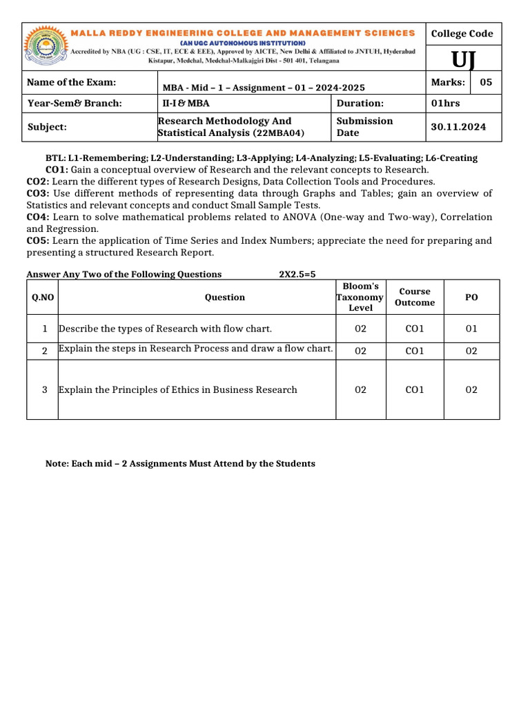 Rmsa Assignment 1 | PDF