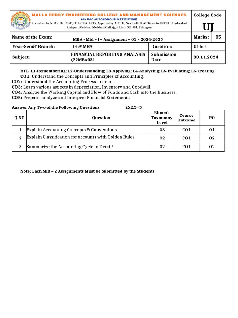Fra - A1 - 24-25 | PDF