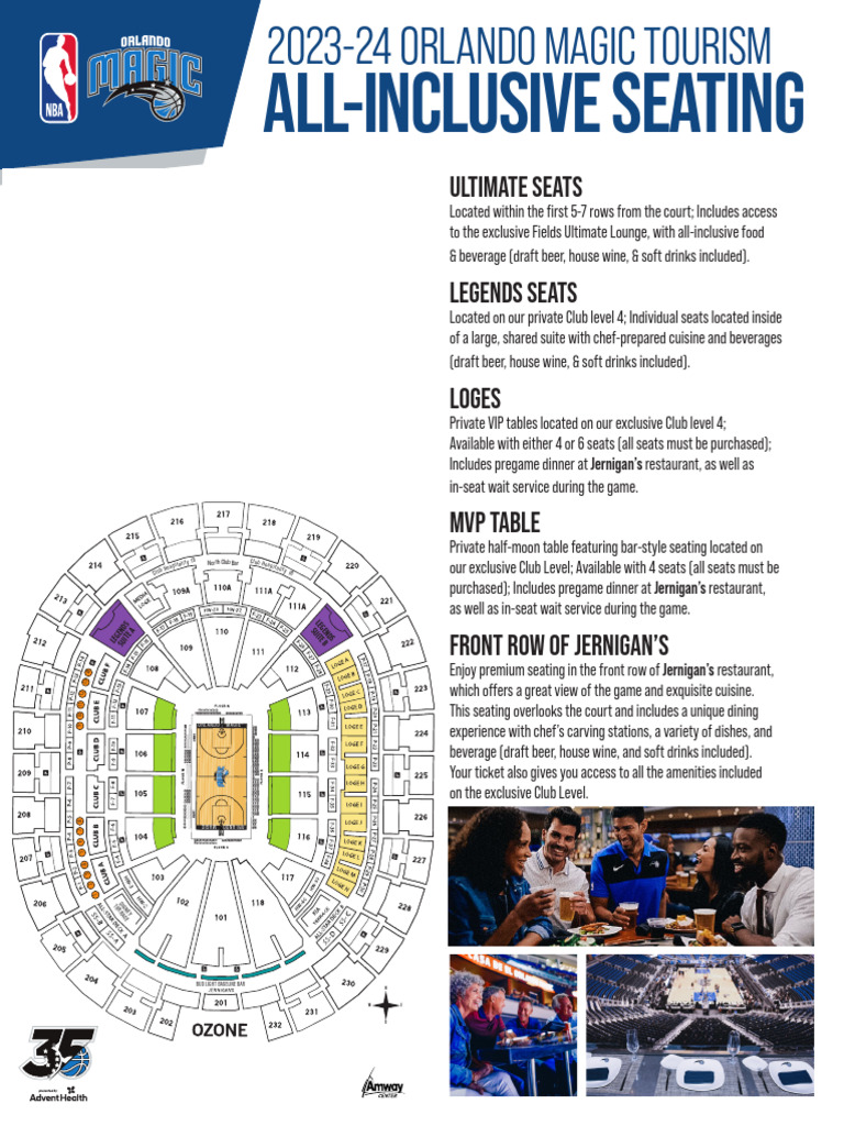 VIP Seats Magic | PDF | Restaurants | Cooking