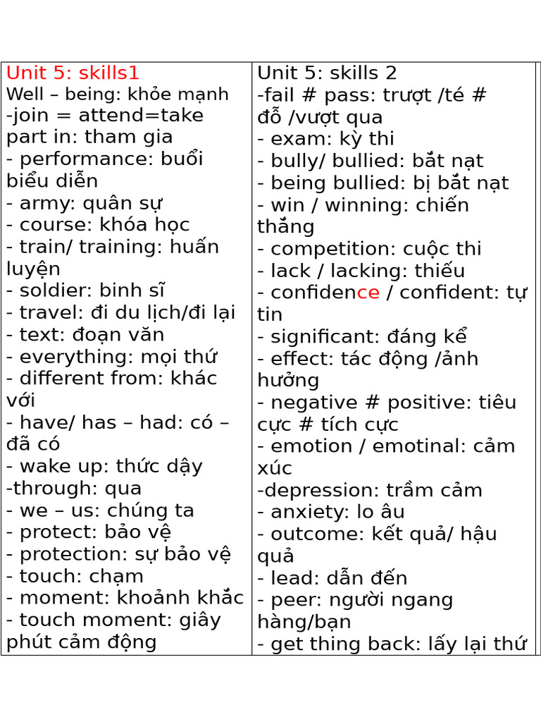 Unit 5 Skills 1,2 (L9) | PDF | Bullying | Psychology