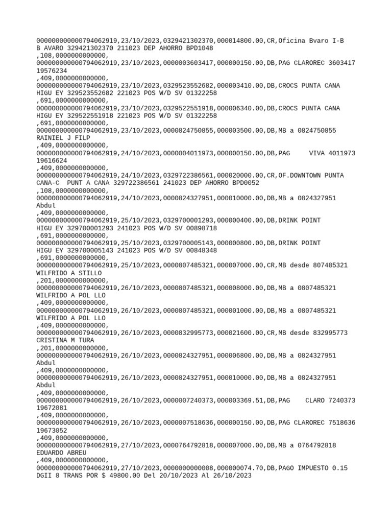 PD CSV Det Export | PDF