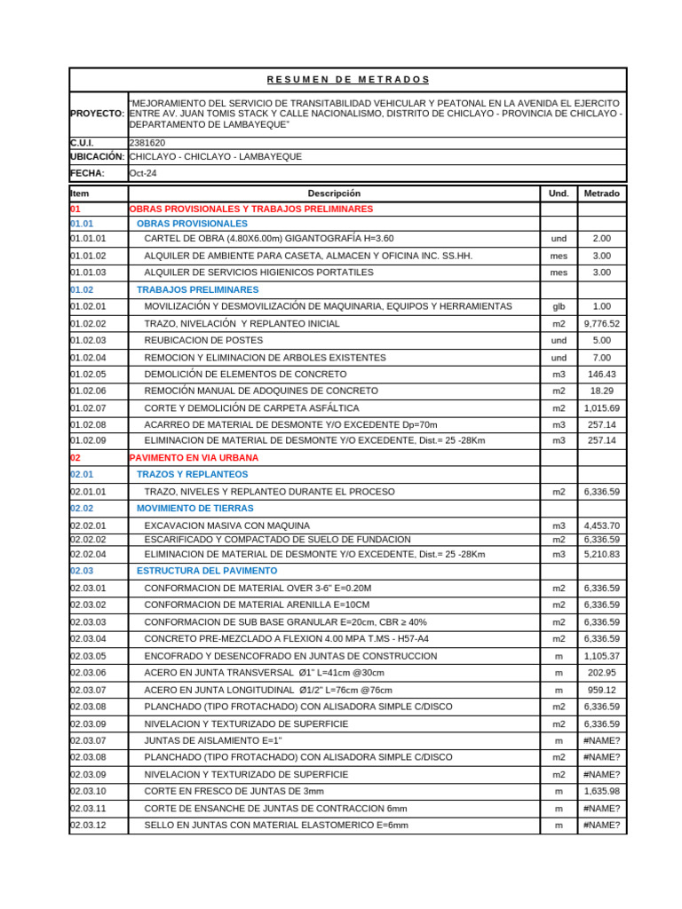 Sustento de Metrados | PDF | Hormigón | Ingeniería de Edificación
